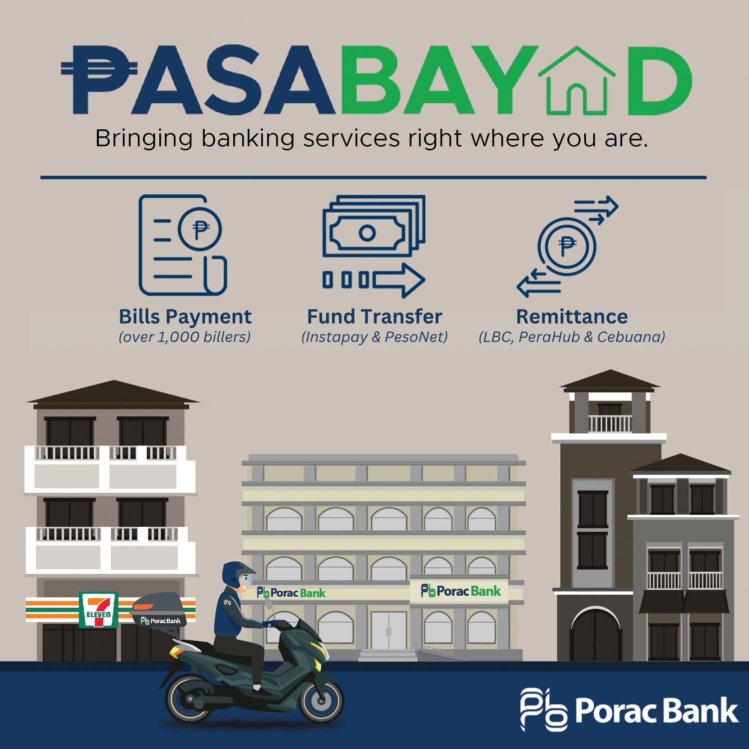 Porac Bank – Plaridel – CitySurv Business Solutions, Inc.